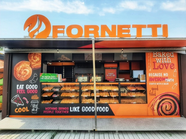 Fornetti România: afaceri în scădere, datorii în creștere și presiuni ...