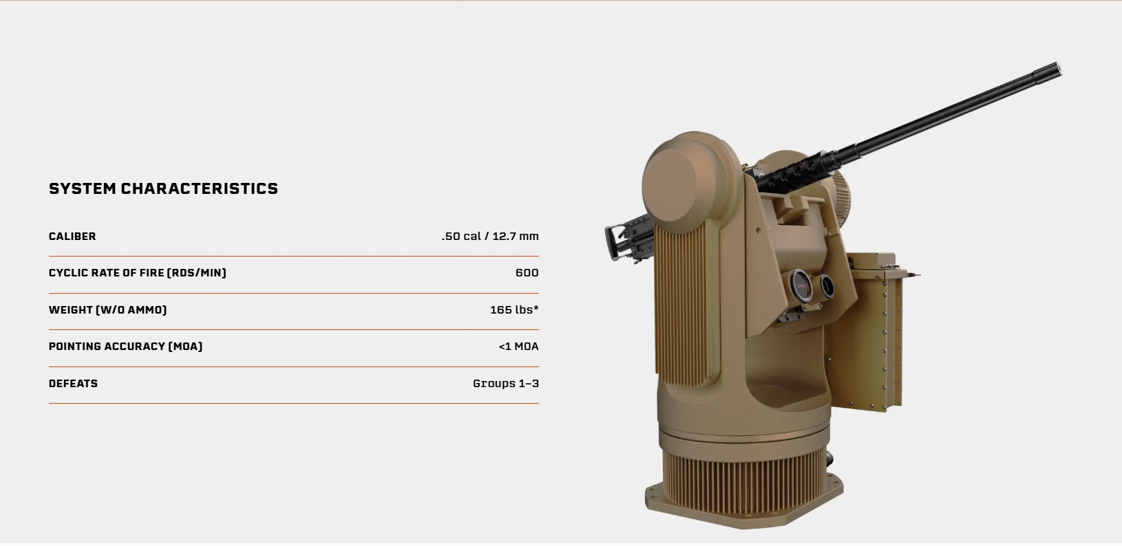 ACORD cu americanii - România va produce turele anti-drone Bullfrog ...