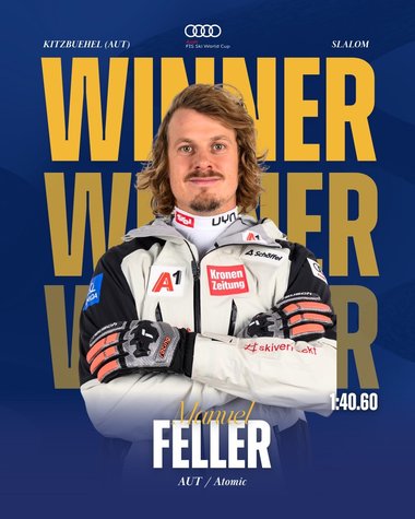 Schi alpin: Austriacul Manuel Feller a câştigat slalomul de la ...