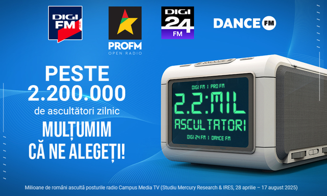 Campus Media TV rămâne o voce puternică în presa românească: peste 2,2 milioane de ascultători ...